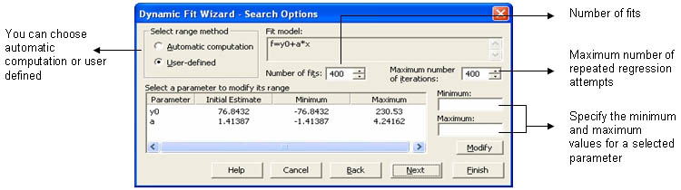 How to fit data in tablecurve 2d - minlasopa